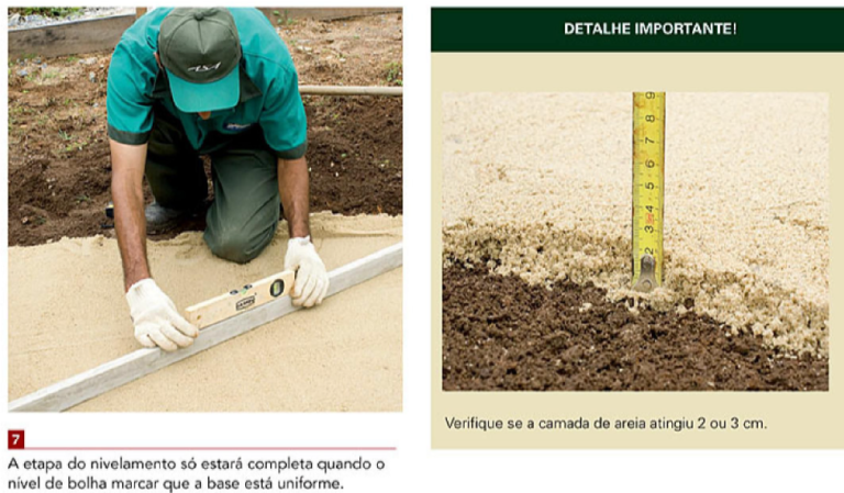 Instalação de Pisograma/Concregrama – Machado Pré-Moldados